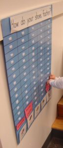 Math Activities - The Learning Professor