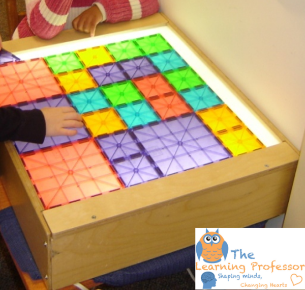 Science Activities - The Learning Professor