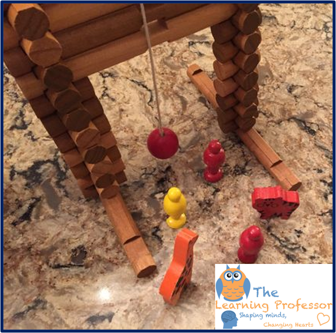 Science Activities - The Learning Professor