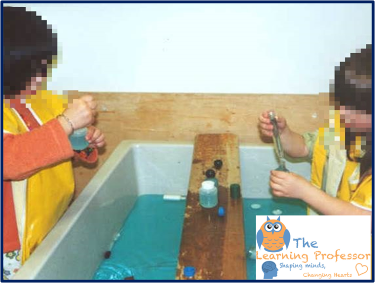 Science Activities - The Learning Professor